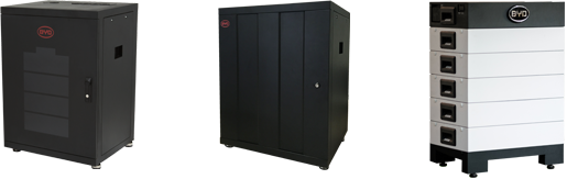 New at EWS: BYD energy storage systems