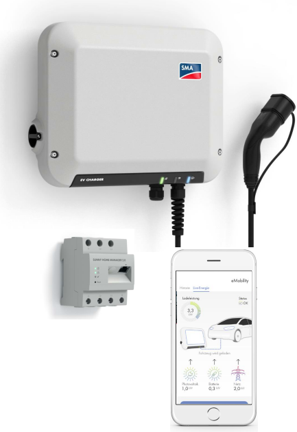 The SMA EV Charger: Refuel electric vehicles at home with solar power